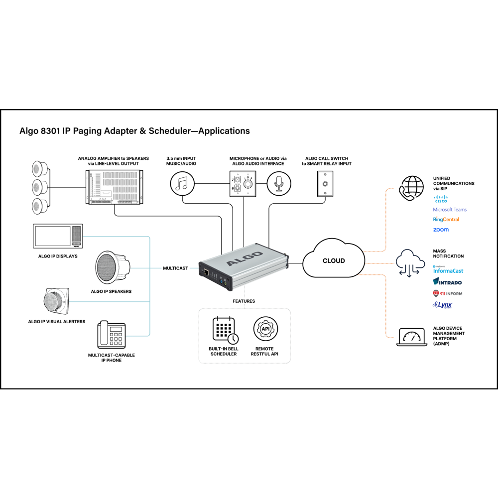 8301-IC - PoE IP Paging Adapter for Microsoft Teams Integration ...