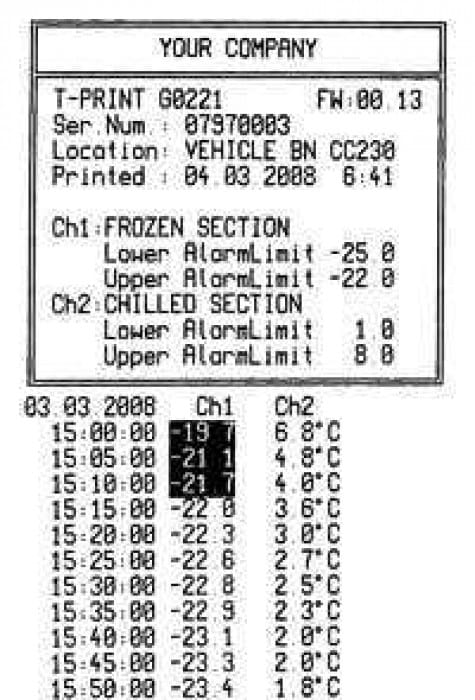 Temperature Recorder with Printer for Semi-Trailer – NassauElectrical