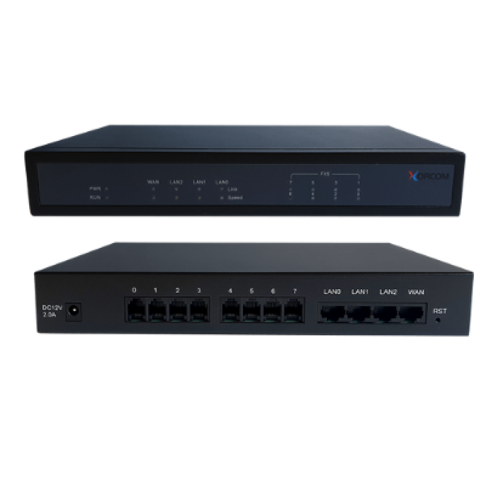 GW0005 - 8-FXS VoIP Gateway for Legacy Telephony & Fax Solutions ...