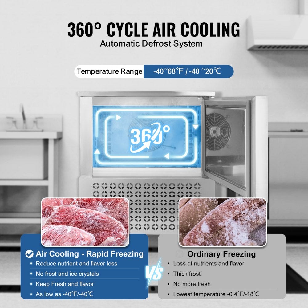 DF-E5B - Rapid Freeze Blast Freezer with 5 Stainless Steel Trays ...