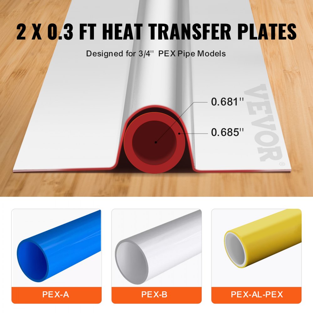 SS4-200 - 4ft Aluminum Heat Transfer Plates for Radiant Floor Heating ...