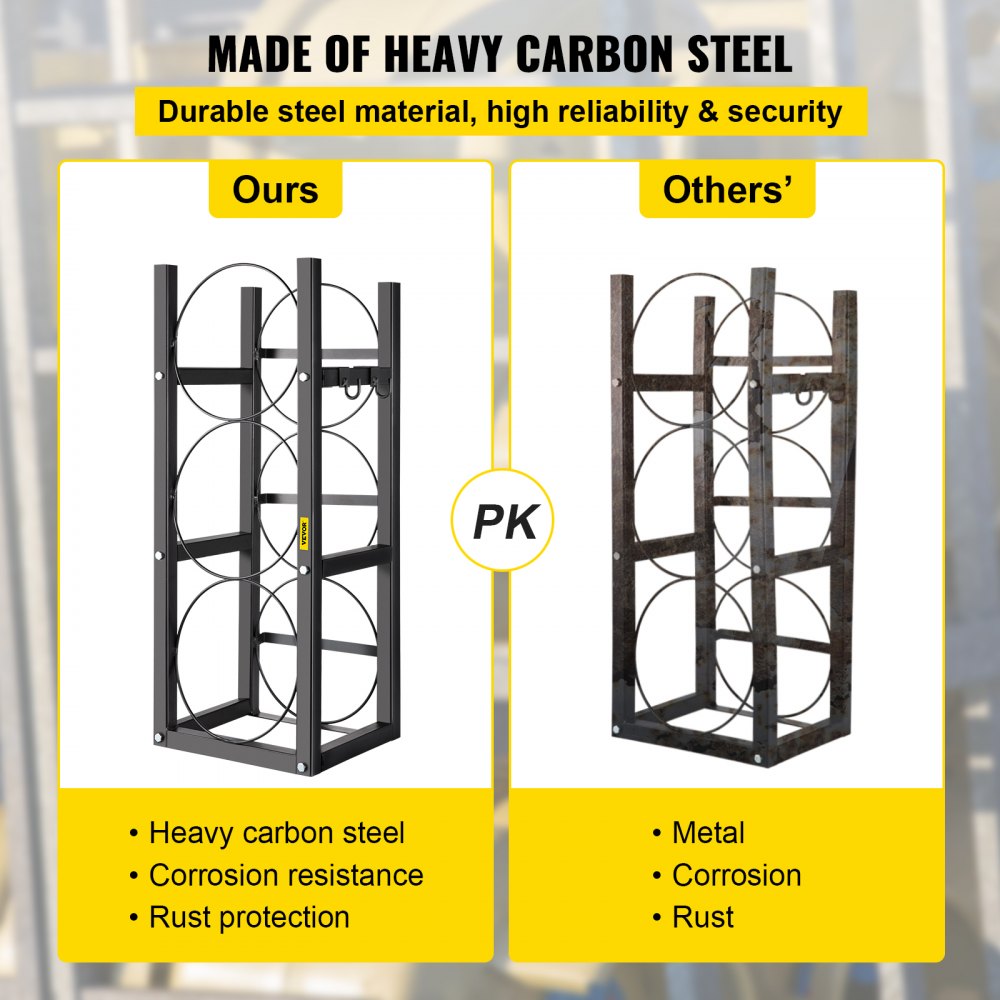 010256363635 - Heavy-Duty 3 Cylinder Tank Rack for 30lb Tanks ...