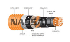 Teck 90 Armoured Power Unshielded Single Conductor 90 MIL 100%/133% 5k ...